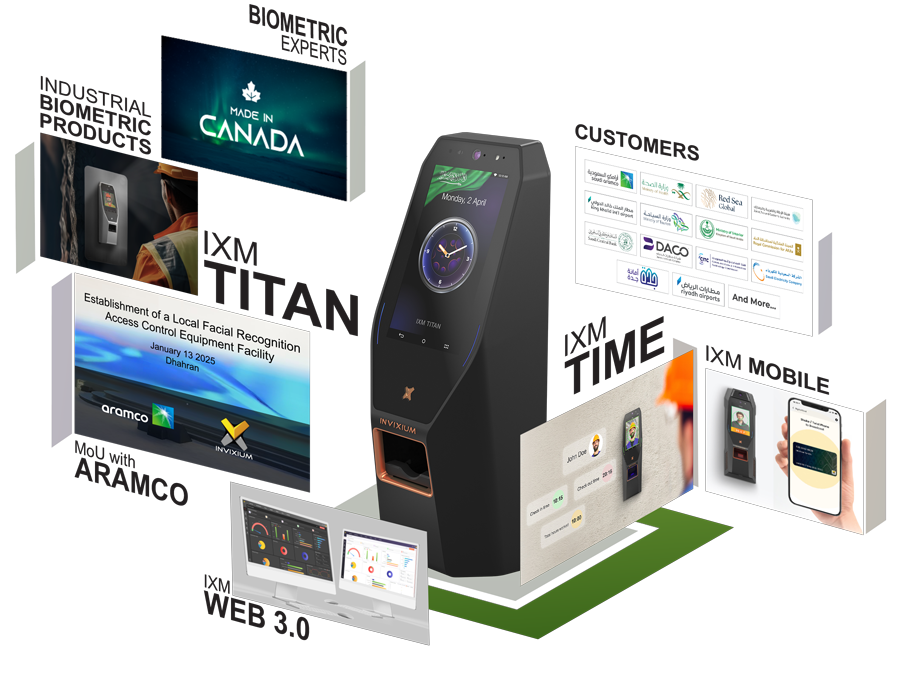 Global Leader in Biometric Access Control Solutions from Canada | Invixium