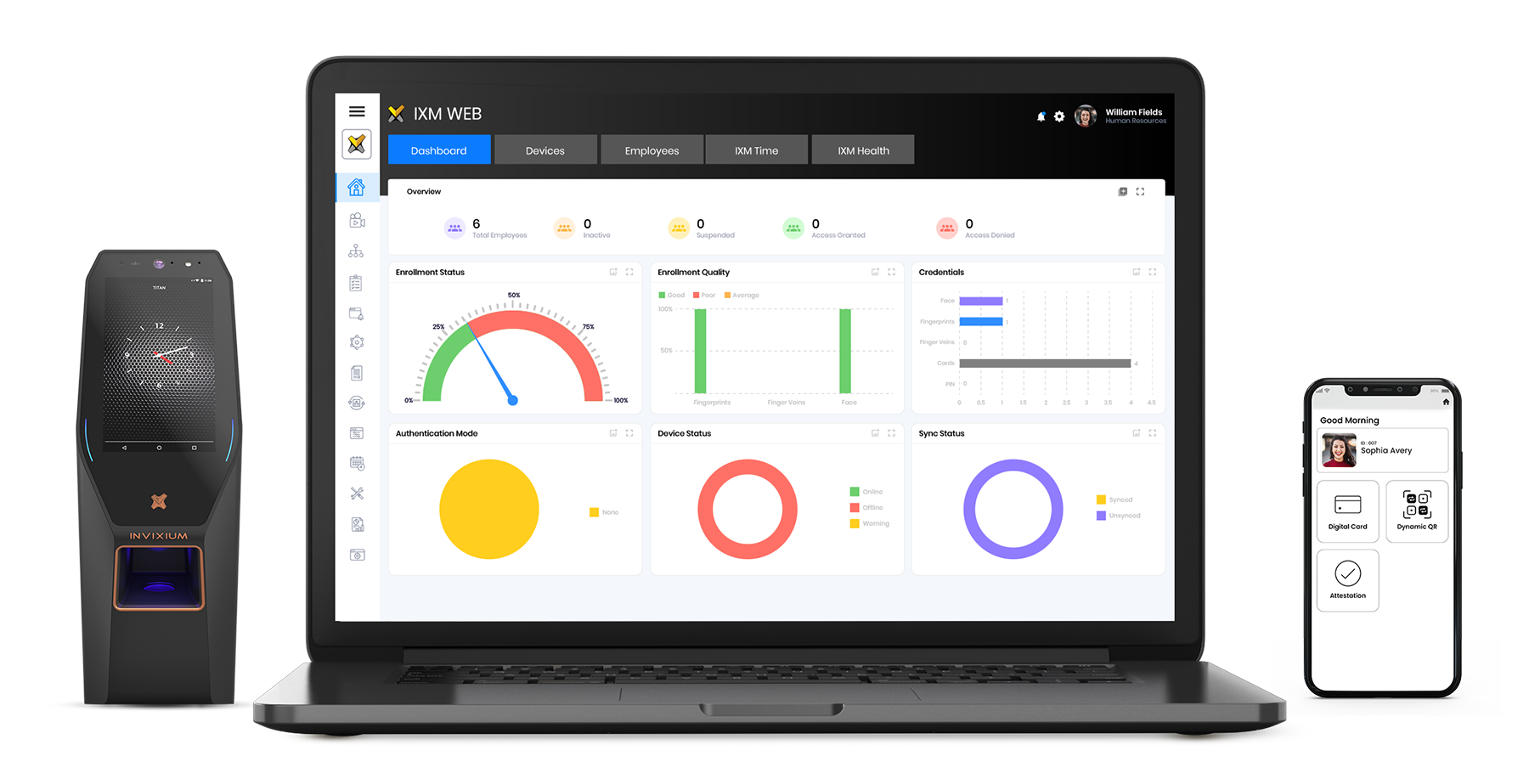 Mobile Access Control Solutions, Touchless Smart Phone Access to Doors